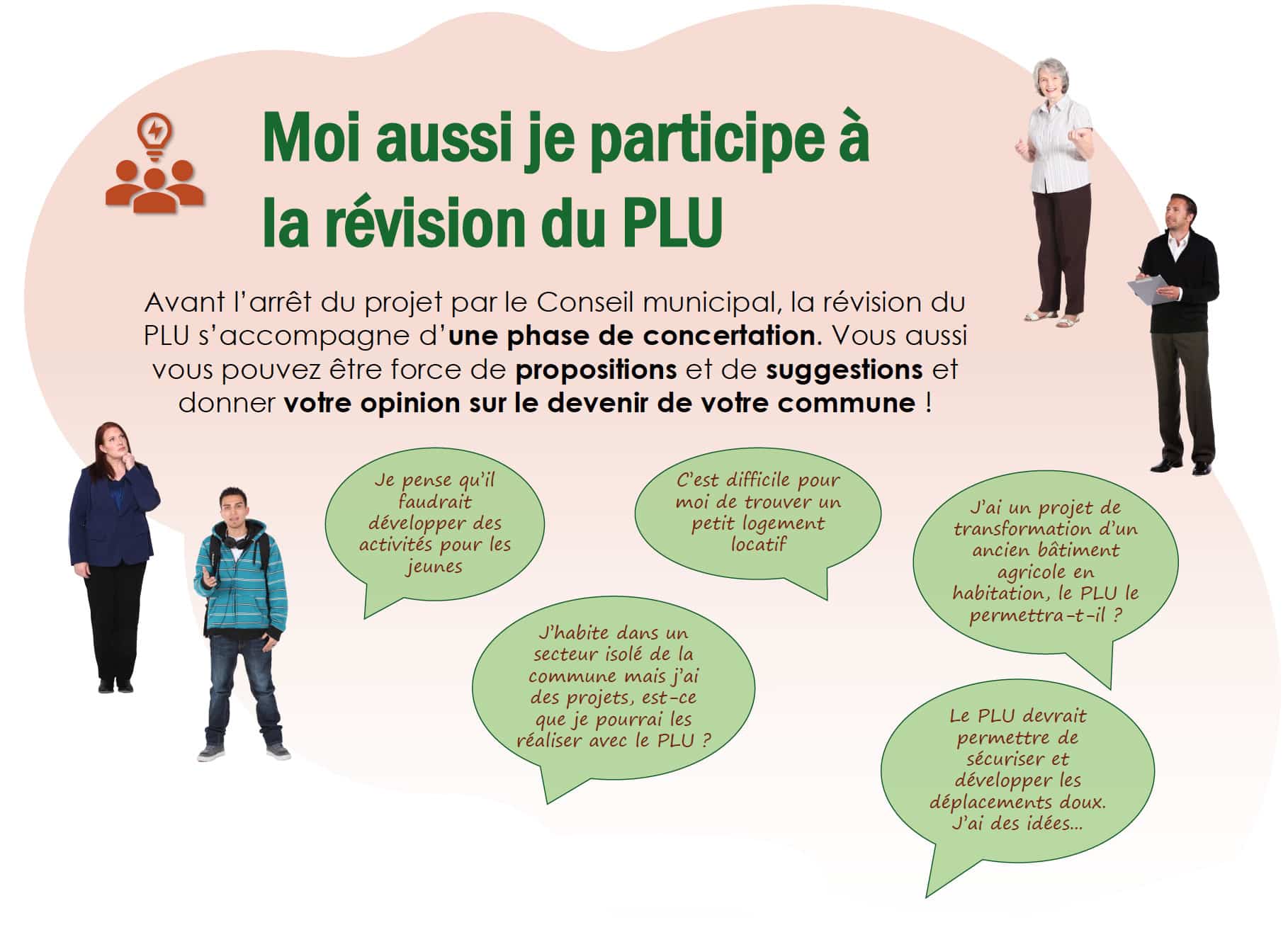 Plan Local D Urbanisme Mairie De Longages